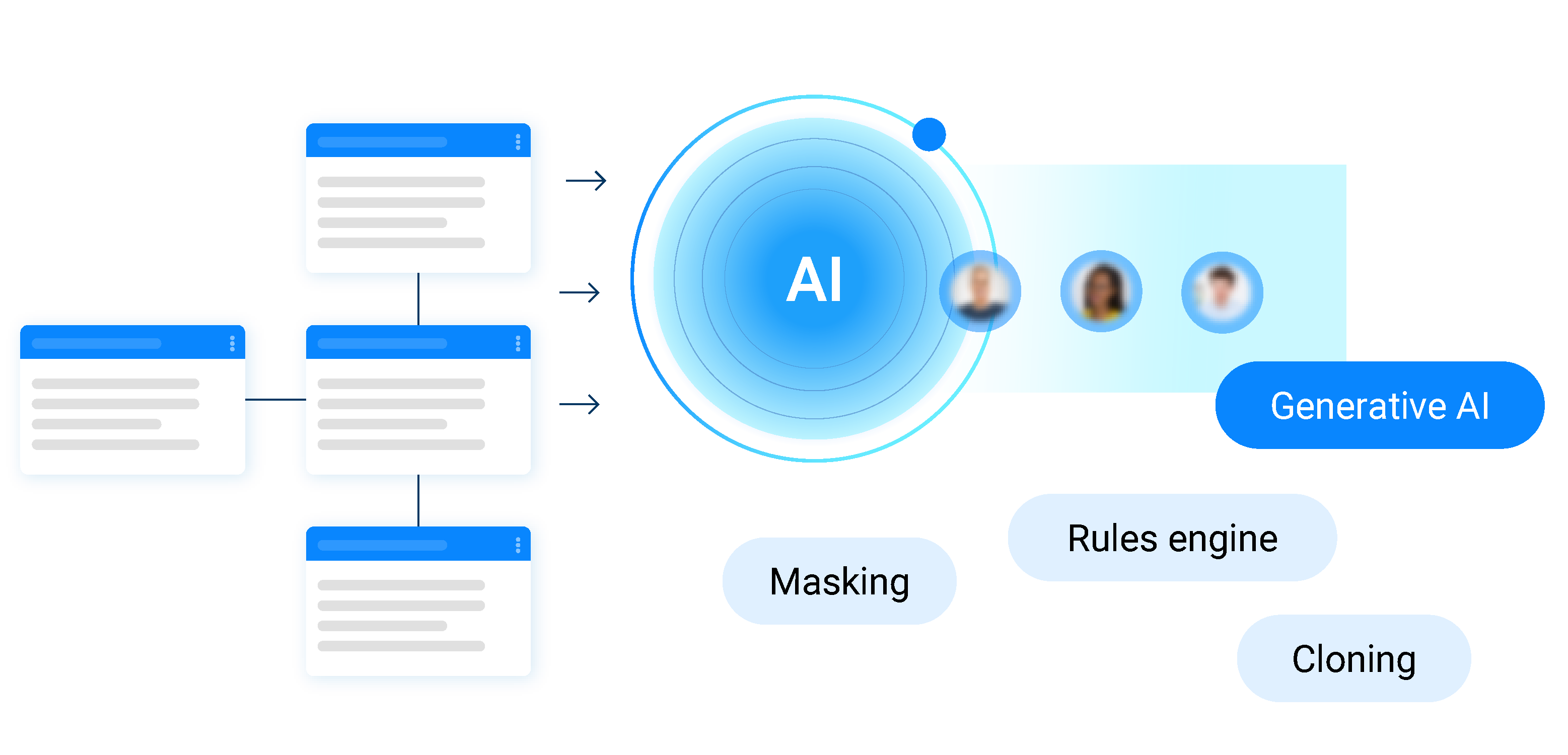 What Is Synthetic Data Generation A Practical Guide